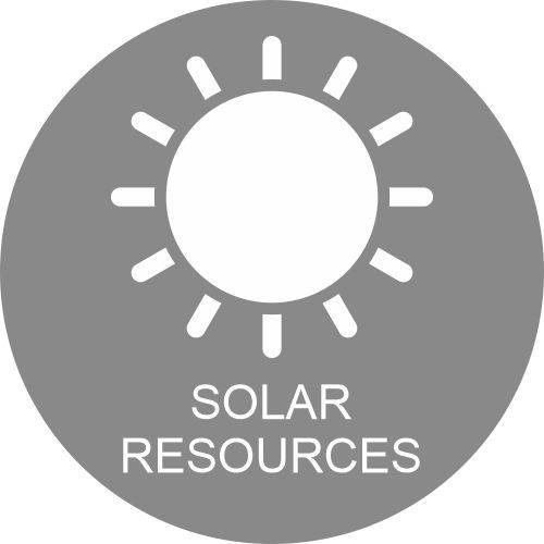 Renewables - Safety Signage | Seaward Safety